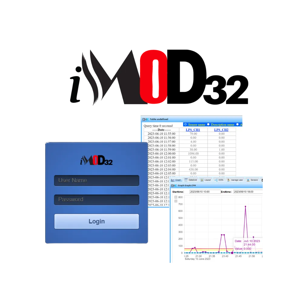 iMOD32 - FMS Software - BCT ENTERPRISE